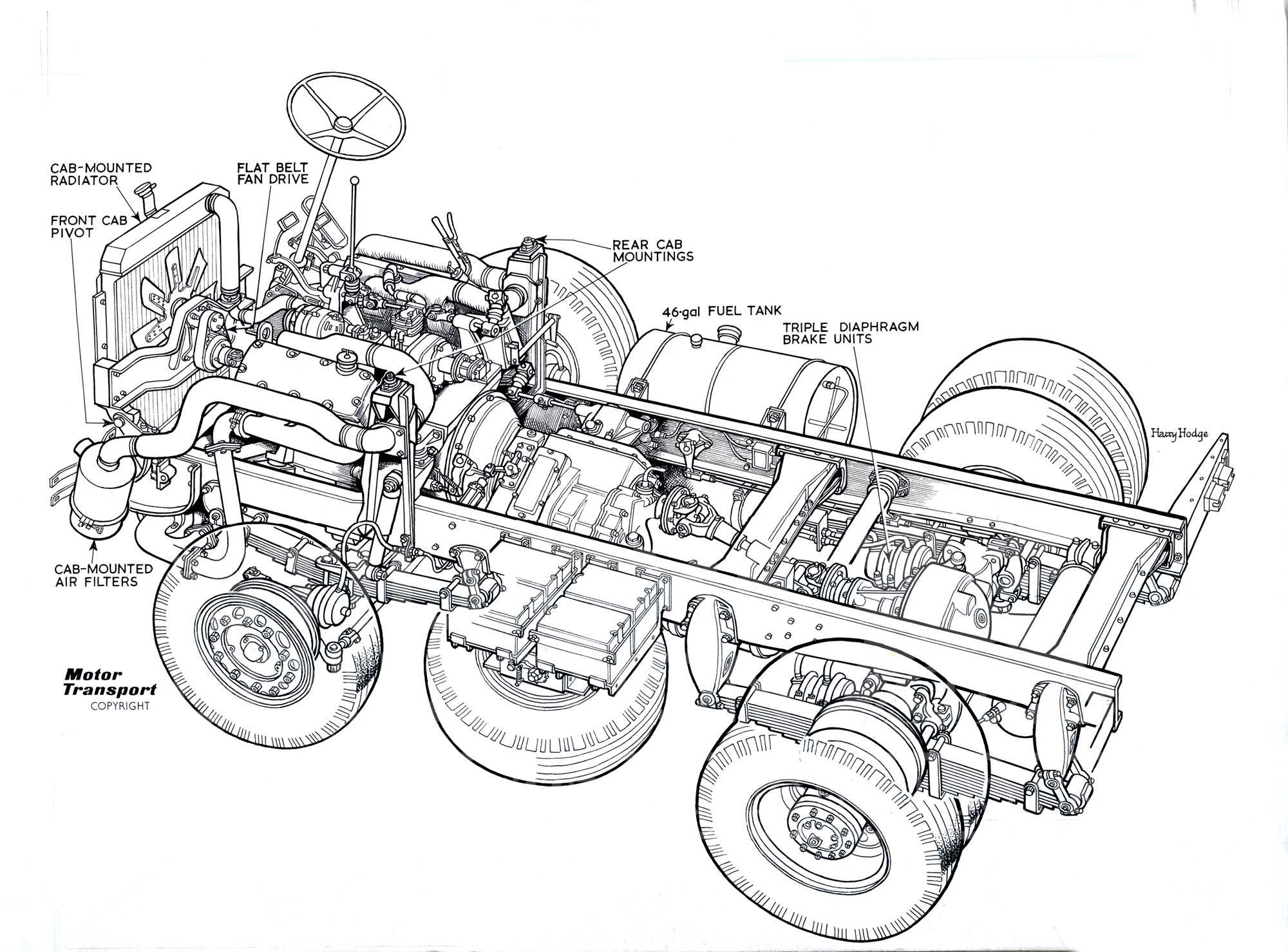 Machine Spoke Wheel Drawing Art Motor Axle Engine | The Stilltime ...